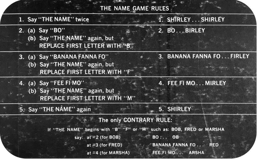 The Rhythm of Shirley Ellis – The Name Game – Bertolt Press
